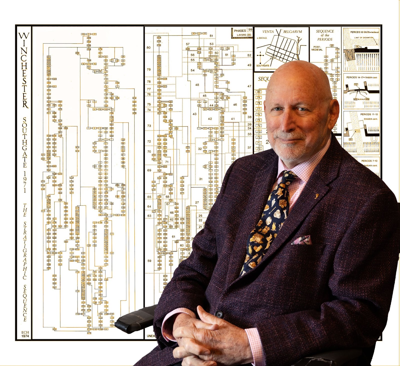 Entrevista a Edward Cecil Harris - ArqueoTimes.es